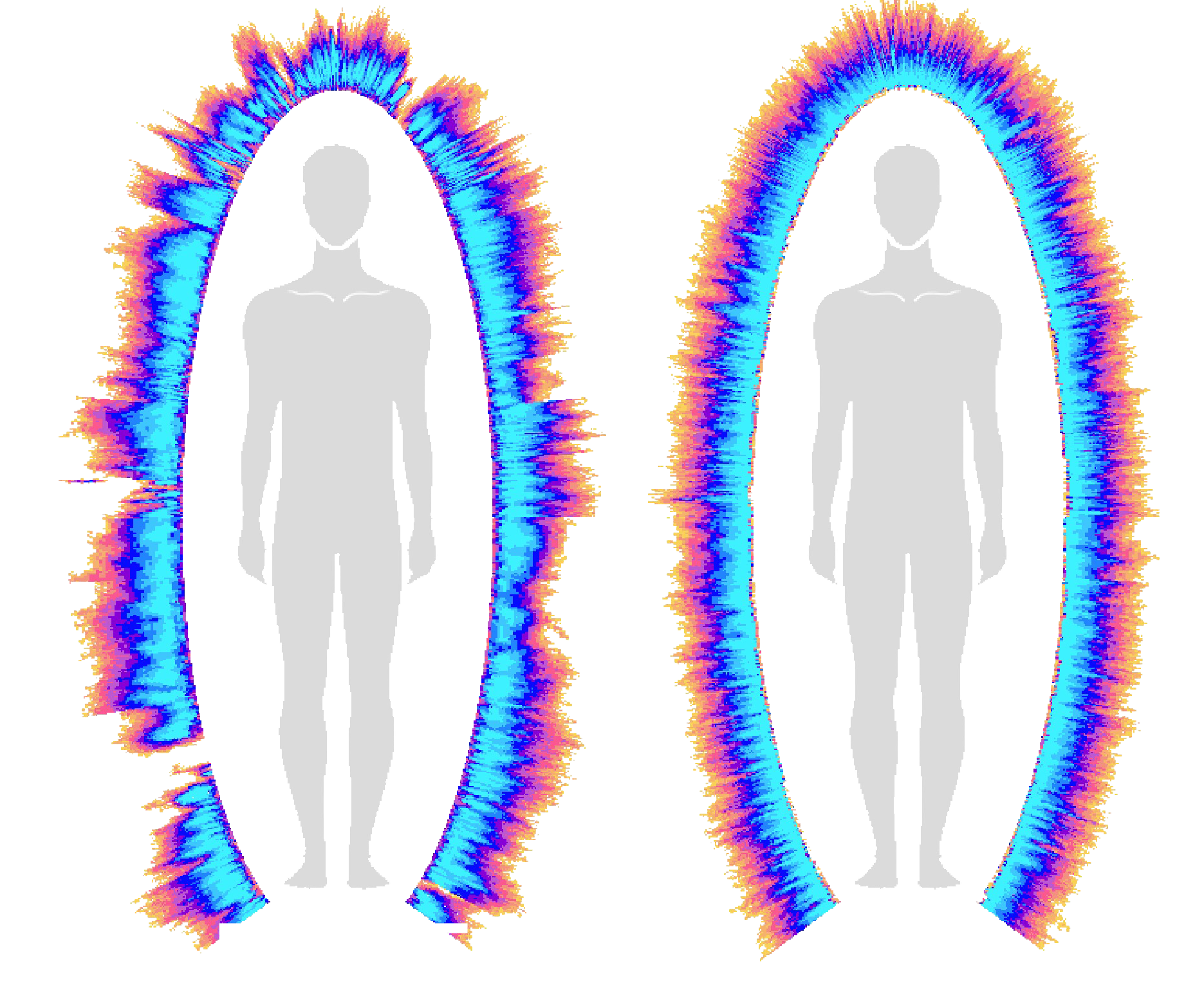 BioEnergetic Nutrition – Nourishment for the Mind Body & Soul